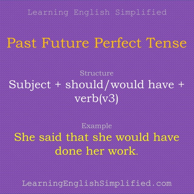 Quick Refresher for Grammar and Tenses in English with Simple Examples ...