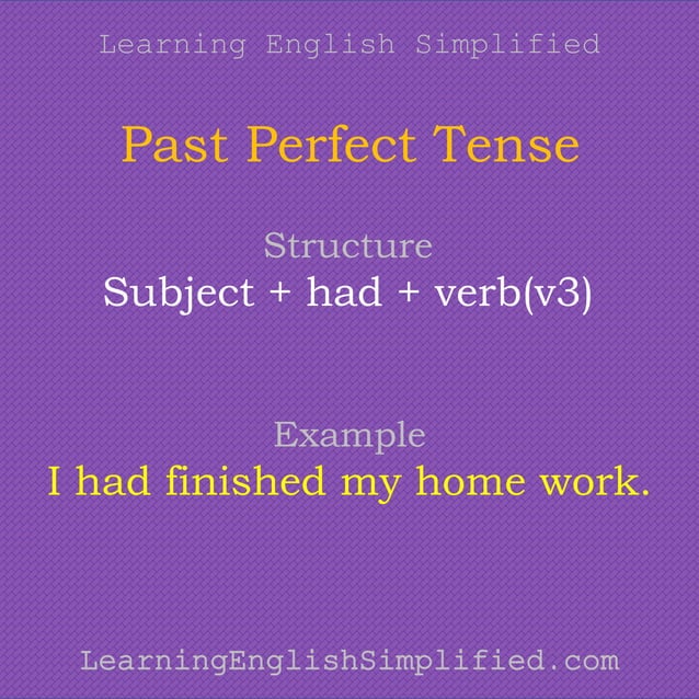 Quick Refresher for Grammar and Tenses in English with Simple Examples ...