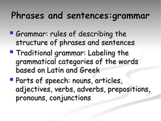grammar-2024.ppt........................ | PPT