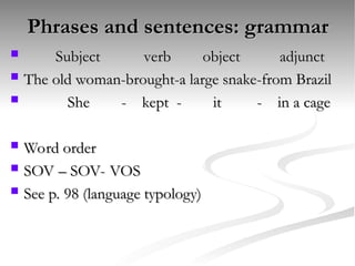 grammar-2024.ppt........................ | PPT