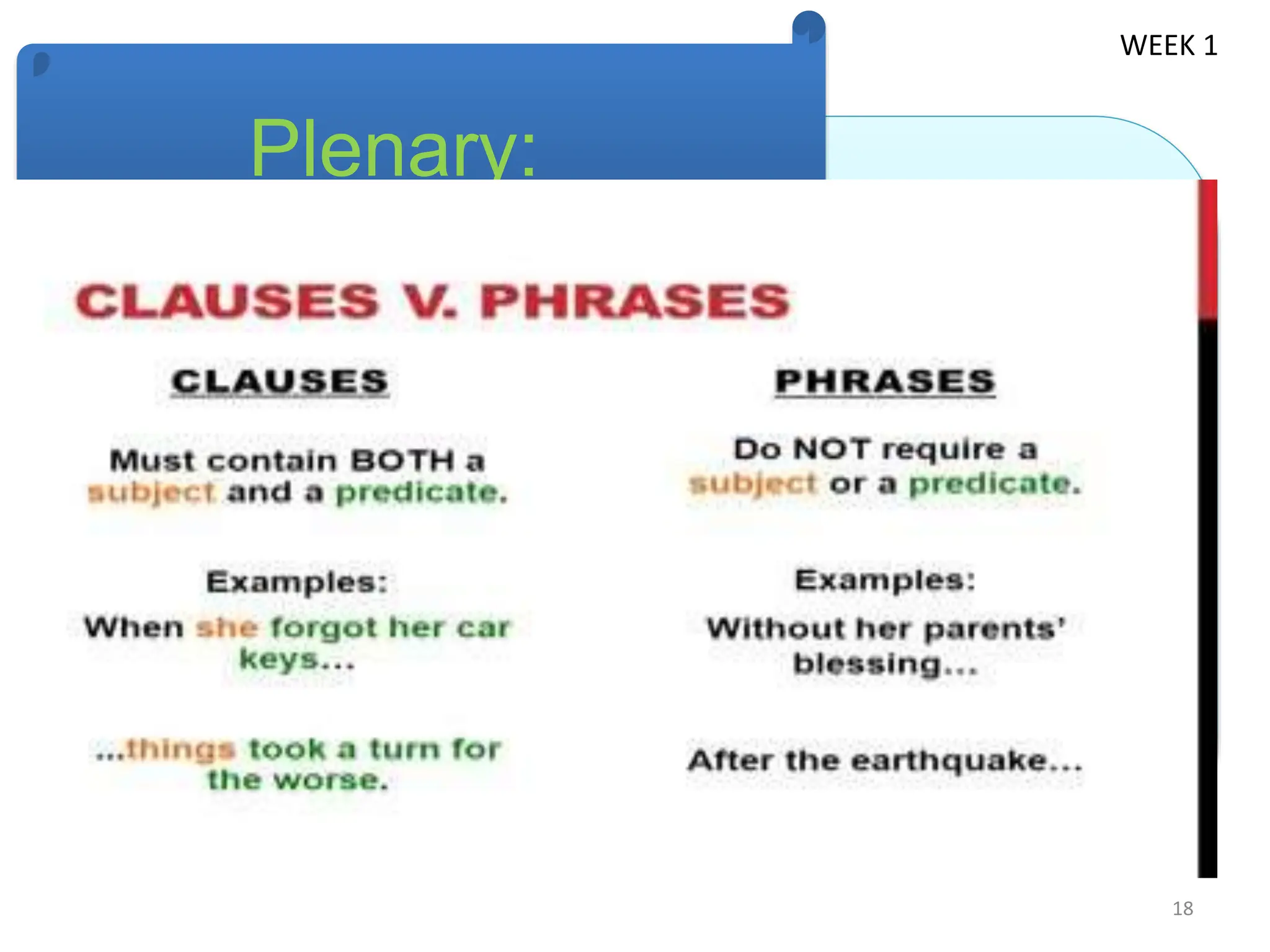 Phrases and Clauses for Years/Grades 3-6.pptx