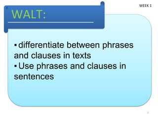 Phrases and Clauses for Years/Grades 3-6.pptx