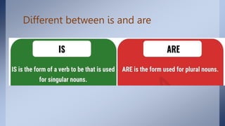 Year 4 English Grammar -Lesson (Present Continuous, Past Continuous ...