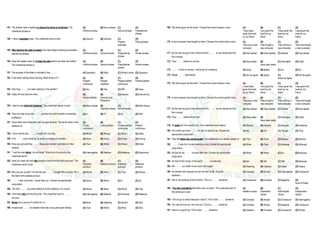 english grammar parts of speech by ali yousaf | PPT