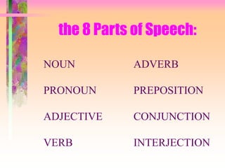 Overview of Eight Parts of Speech in english.ppt