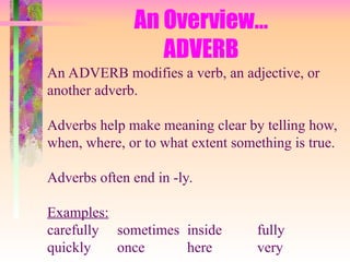 Grammar - 8 Parts of Speech Basic English | PPT