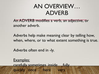 english Grammar - Eight Parts of Speech.ppt