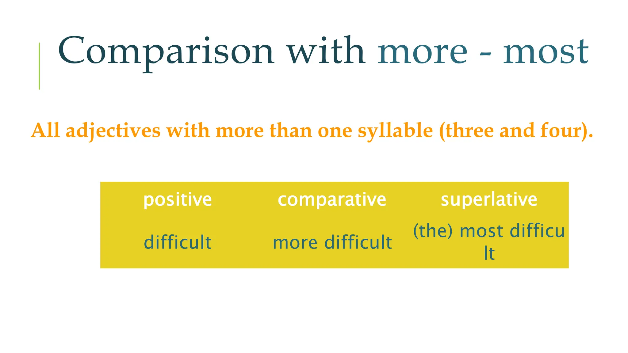USEFUL ADJECTIVES FOR STUDYING AT HOME.pptx