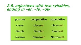 USEFUL ADJECTIVES FOR STUDYING AT HOME.pptx