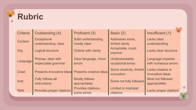 grammar-and-sentence-structure-refinement-language-arts-8th-grade.pptx