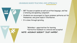 GRAMMAR-BASED APPROACH | PPTX