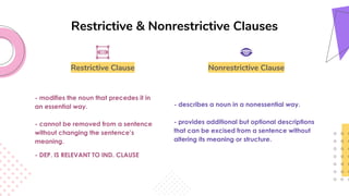 Grammar - Clauses & Conjunctions | PPT