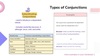 Grammar - Clauses & Conjunctions | PPT