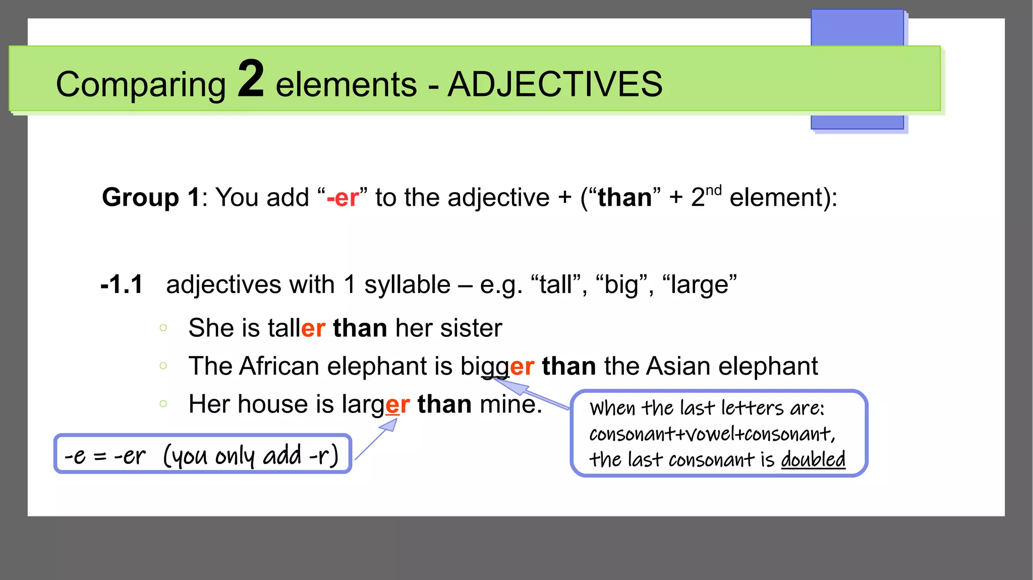 Grammar comparing in english - comparatives - b1 | PDF