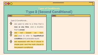 Grammar - Condiitonals (zero, first, second, and third conditionals ...