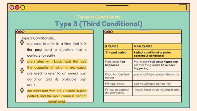 Grammar - Condiitonals (zero, first, second, and third conditionals ...