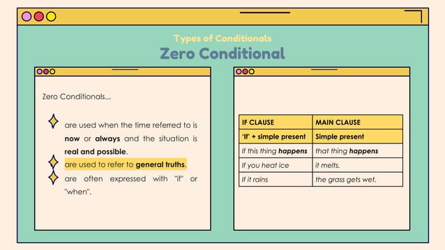 Grammar - Condiitonals (zero, first, second, and third conditionals) | PDF | Programming ...