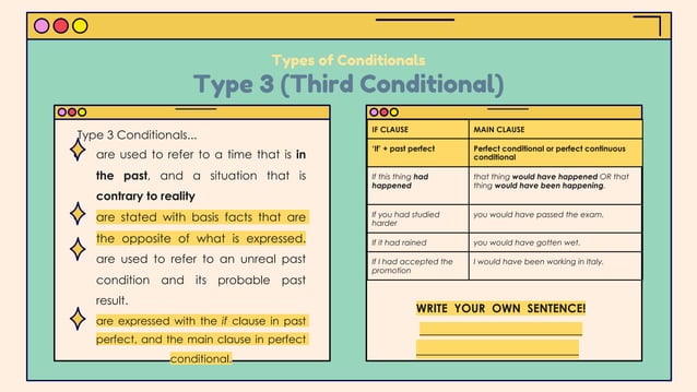 Grammar - Condiitonals (zero, first, second, and third conditionals)