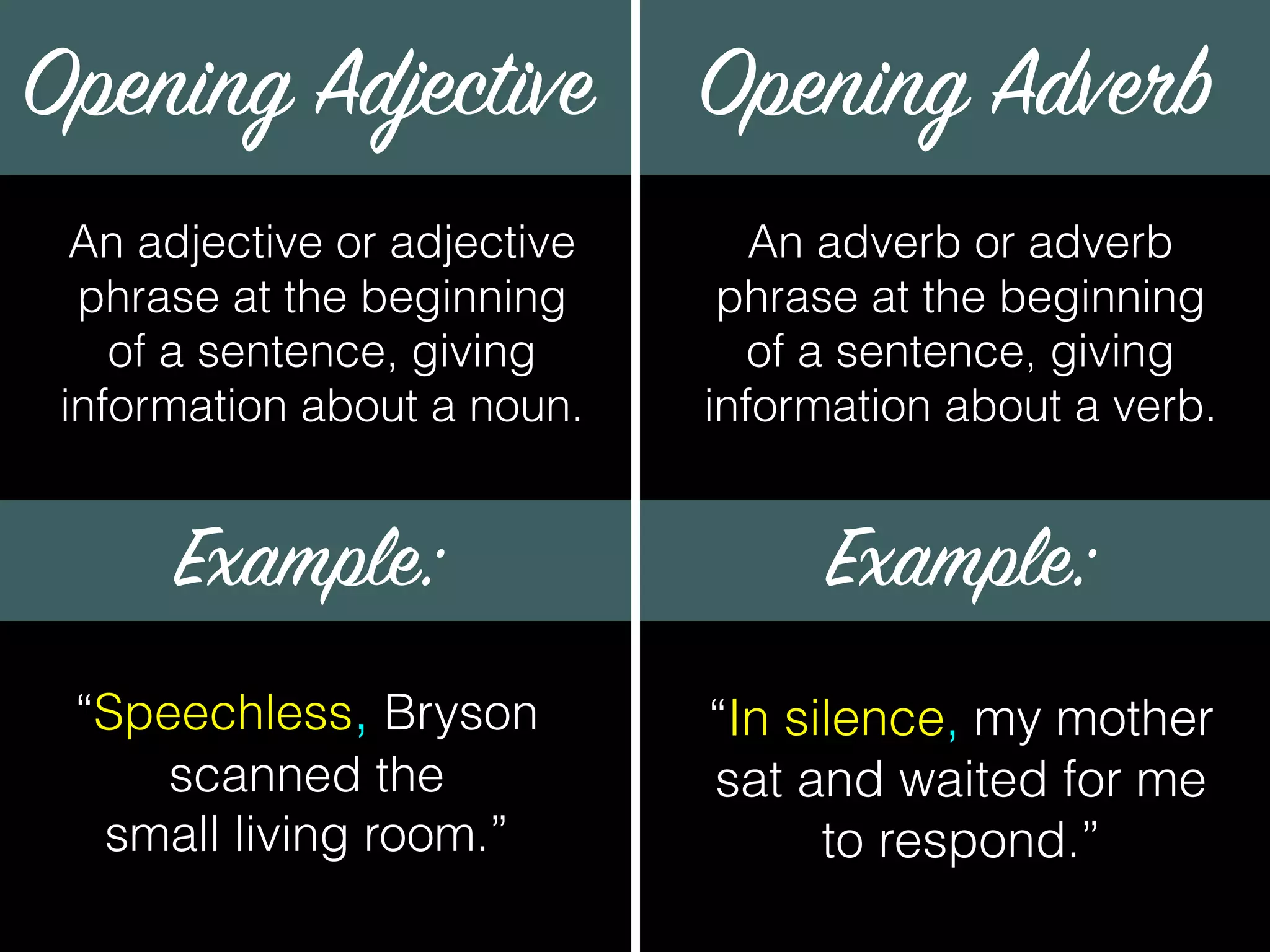 Delayed Adjectives and Adverbs | PDF
