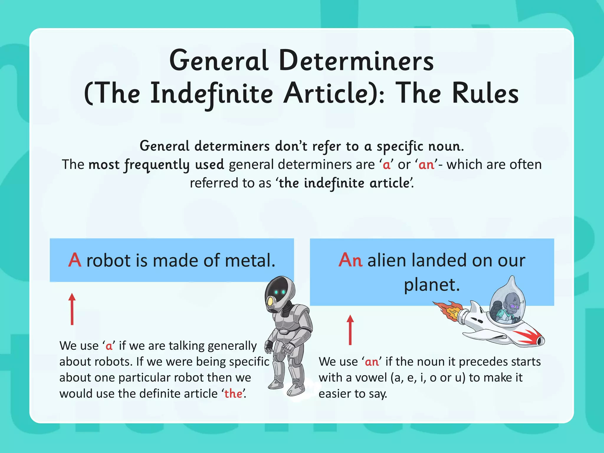 Grammar-Determiners.pdf | Science