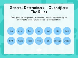 Grammar-Determiners.pdf | Science