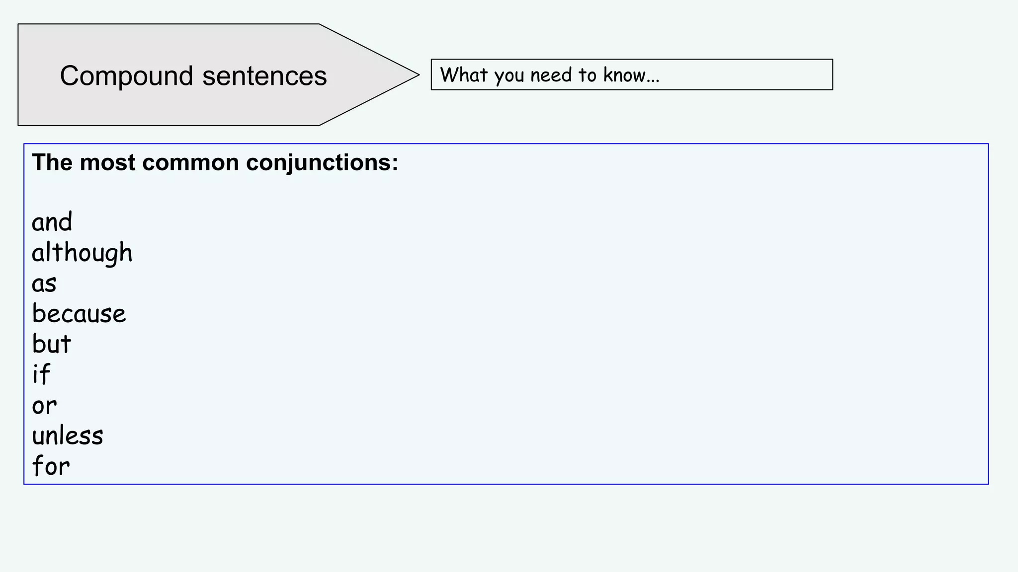 FS English Level 2 – March 09, 2023 (Spelling, punctuation and grammar ...