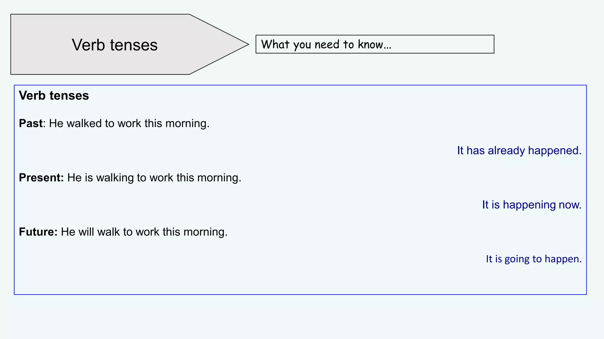 FS English Level 2 – March 09, 2023 (Spelling, punctuation and grammar ...