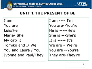 Grammar I | PPT
