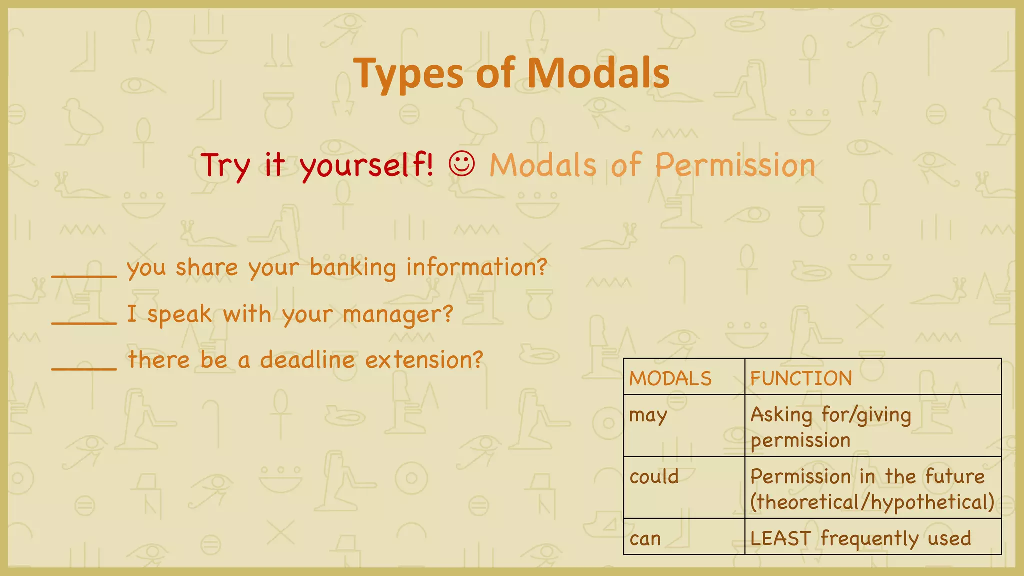 Grammar - modals | PDF