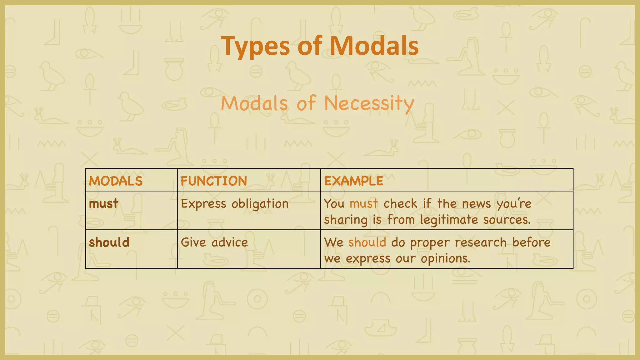 Grammar - modals | PDF