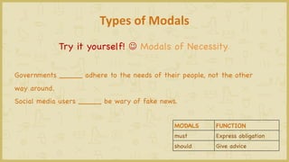 Grammar - modals