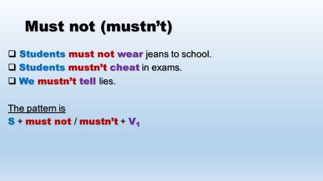 Grammar - MUST and MUSTN'T | PPT