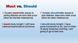 Grammar - MUST and MUSTN'T | PDF