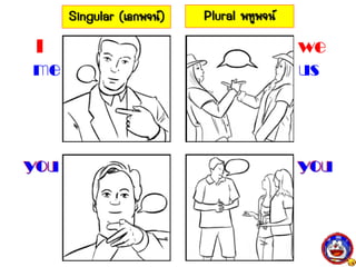 Grammar: Parts of Speech | PDF