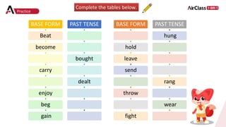 Grammar - Past Simple Tense Lesson 1.pptx