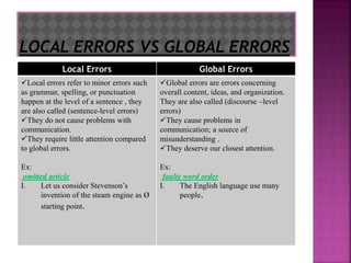 Grammar-pedagogy-in-second-AND-FOREIGN-LANGUAGE-TEACHING.pptx