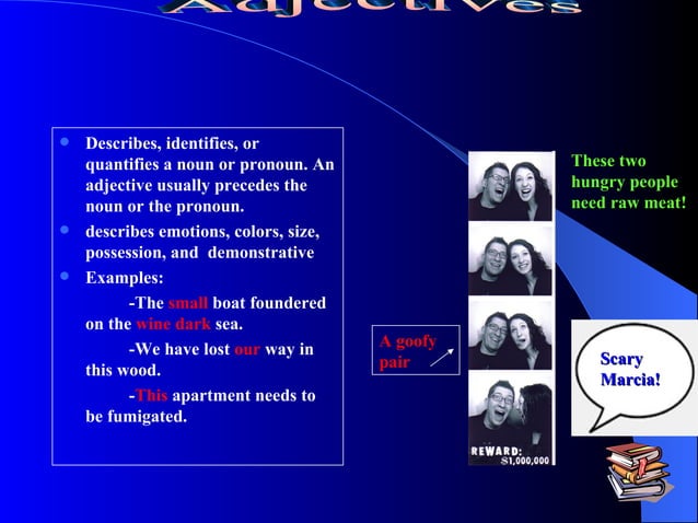 Grammar Powerpoint | PPT