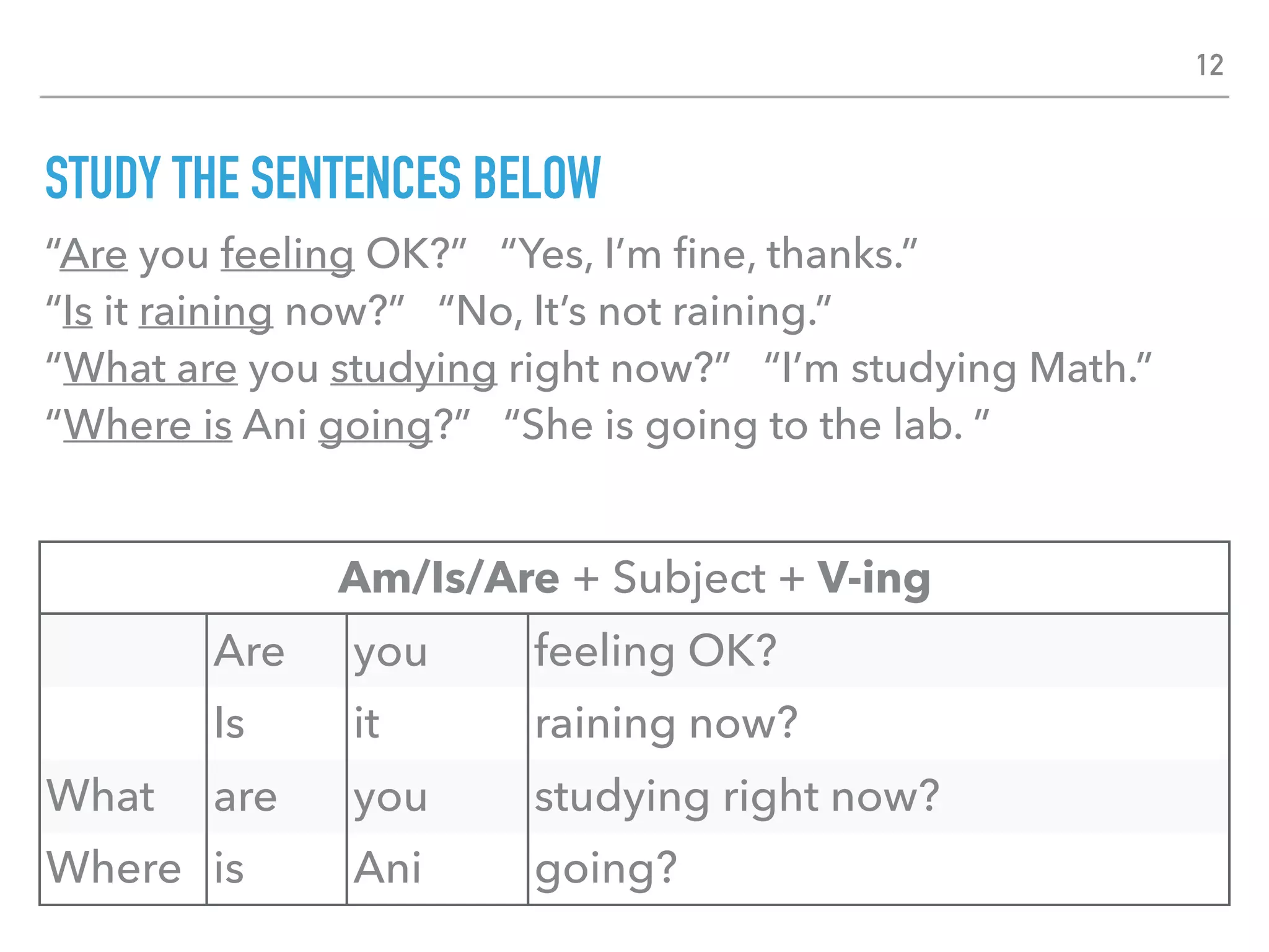 Grammar - Present Continuous Tense a.k.a. Present Progressive | PDF