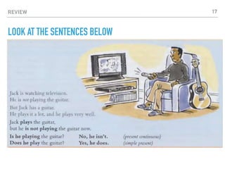 Grammar - Present Continuous Tense | PPT