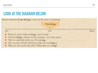 Grammar - Present Continuous Tense | PDF