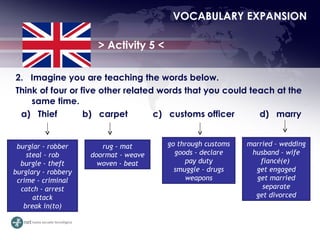 Grammar presenting-vocabulary | PPT