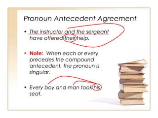 Grammar Pronoun Antecedent Agreement | PPT