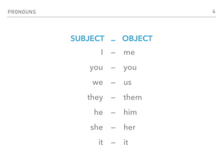 Grammar - Pronouns | PDF | Education