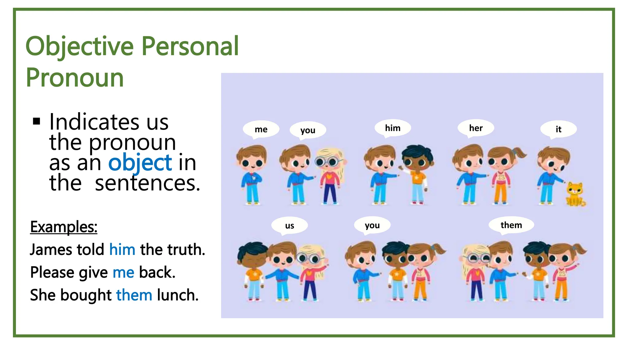 Grammar - Pronouns for the beginners level. suitable for all ages. | PPT