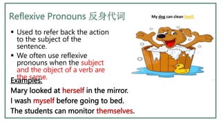 Grammar - Pronouns for the beginners level. suitable for all ages. | PPT