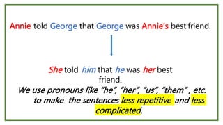 Grammar - Pronouns for the beginners level. suitable for all ages. | PPTX