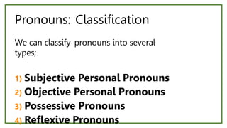 Grammar - Pronouns for the beginners level. suitable for all ages. | PPTX
