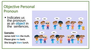 Grammar - Pronouns for the beginners level. suitable for all ages. | PPT