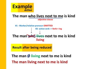 Grammar - Reducing Adjective Clause | PPTX
