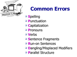 Grammar Review Mnemonic | PPT